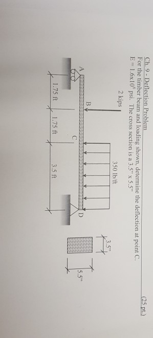 Solved For the timber beam and loading shown, determine the | Chegg.com