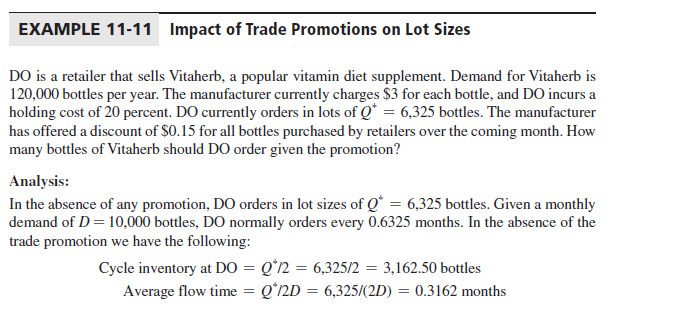 Solved Example #11-11. Normal purchase quantity: 6,325 units | Chegg.com