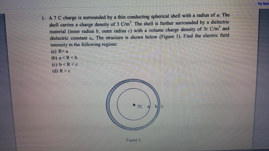Solved See picture below 1- A 7 C charge is surrounded by a | Chegg.com