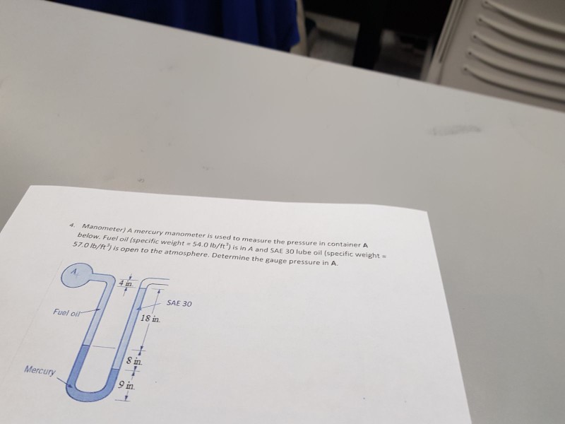 Solved 4. Manometer) A mercury manometer is used to measure | Chegg.com