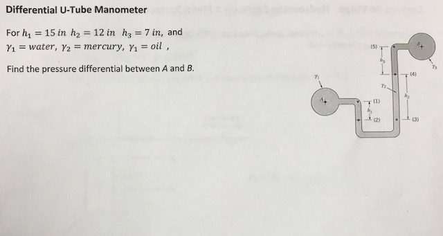 Solved Differential U-Tube Manometer For h1 = 15 in h2-12 in | Chegg.com