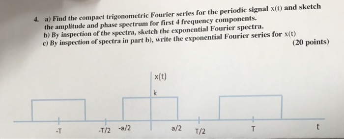 Solved 4. a) Find the compact trigonometric Fourier series | Chegg.com