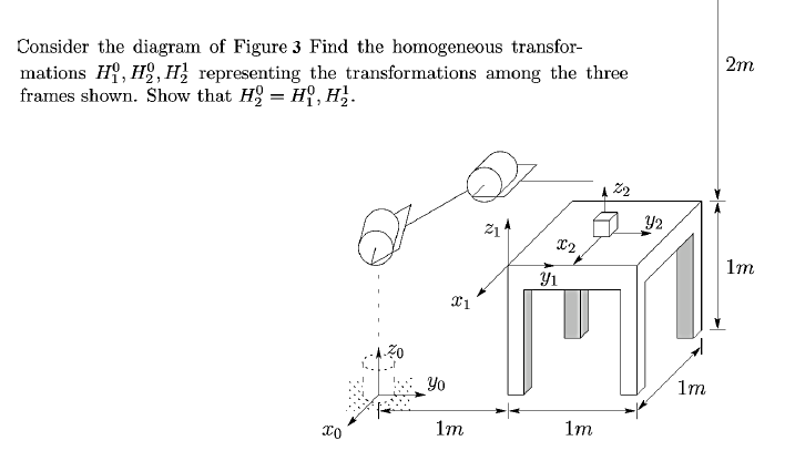 Consider the diagram of Figure 3 Find the homogeneous | Chegg.com