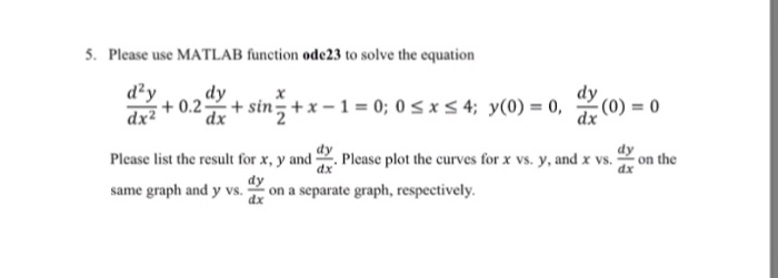 Solved Please use MATLAB function ode23 to solve the | Chegg.com