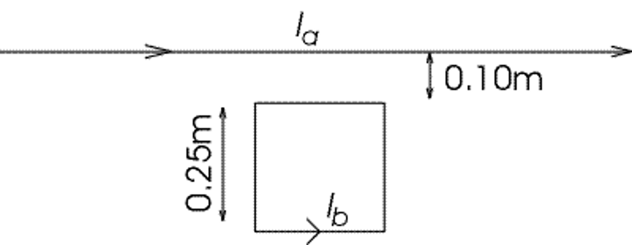 Solved: In The Figure Below, A Long Straight Wire Carries ... | Chegg.com