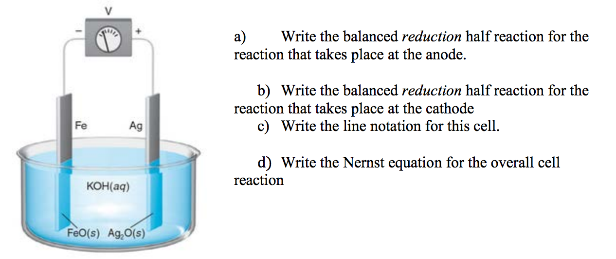 Solved Write the balanced reduction half reaction for the | Chegg.com