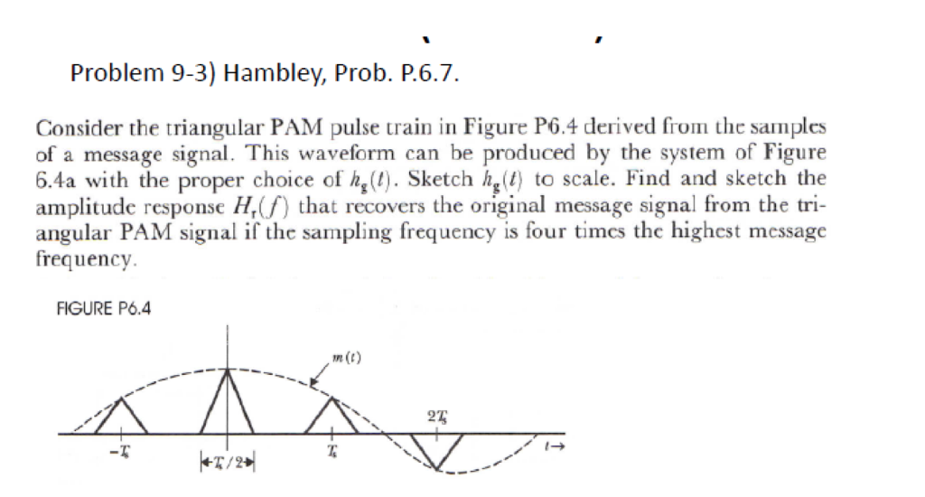 Consider the triangular PAM pulse train in Figure | Chegg.com