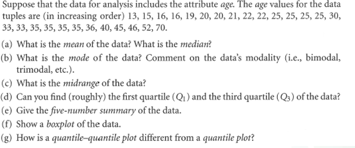 Solved Suppose that the data for analysis includes the | Chegg.com