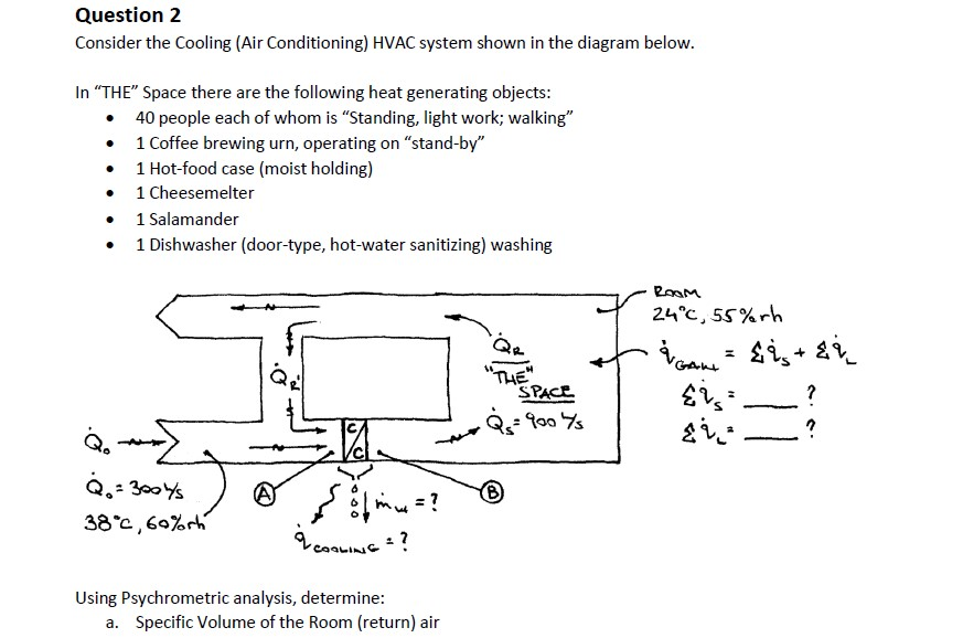 Solved Question 2 Consider the Cooling (Air Conditioning) | Chegg.com