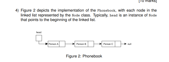 Solved Suppose that you are required to build a phonebook | Chegg.com
