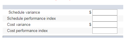 Solved Your project to obtain charitable donations is now 30 | Chegg.com