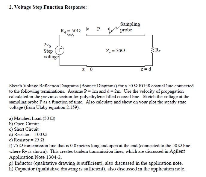 2. Voltage Step Function Response Sampling probe 2v | Chegg.com