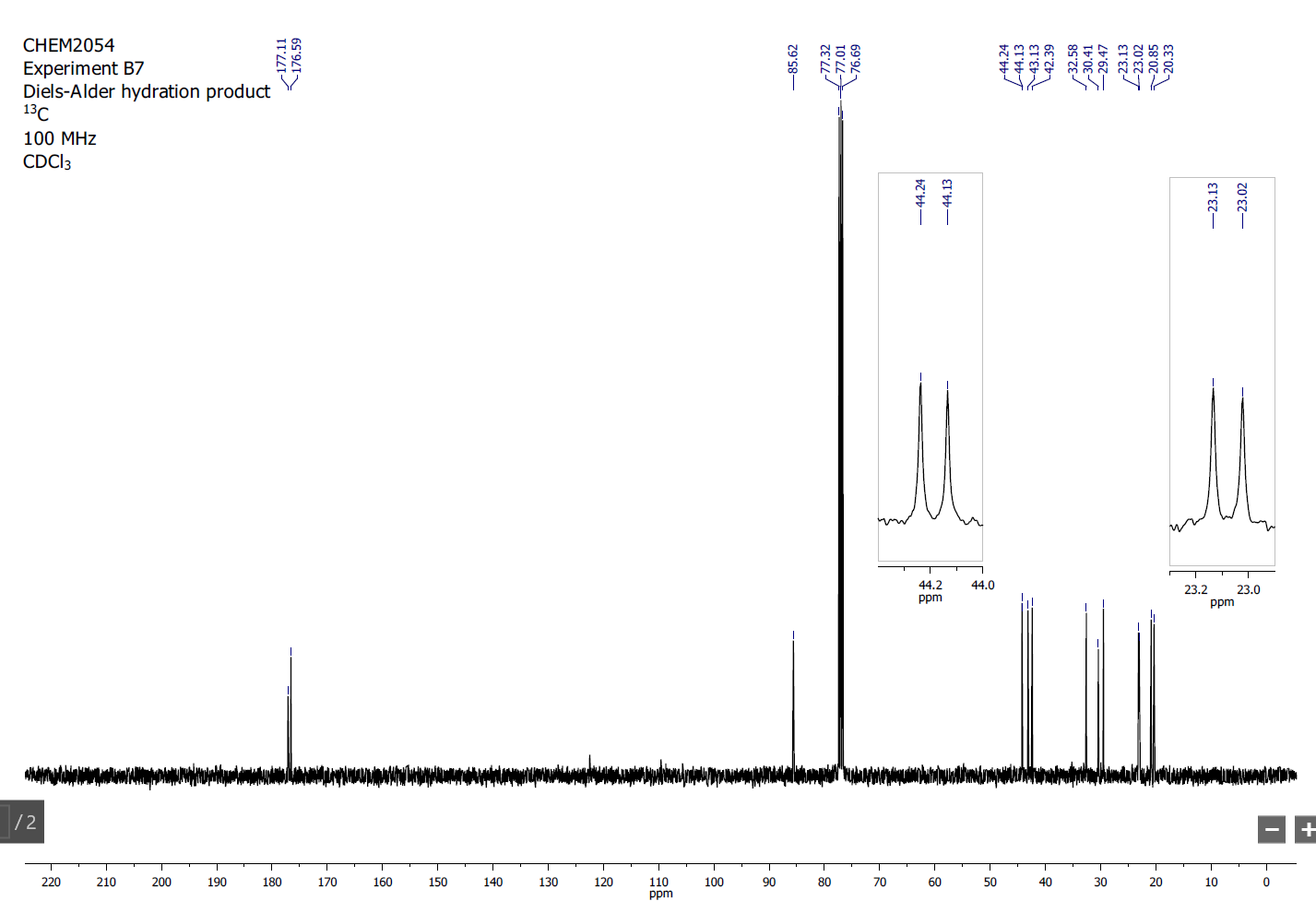 Solved Compare the 1H and 13C NMR of the Diels Alder product | Chegg.com