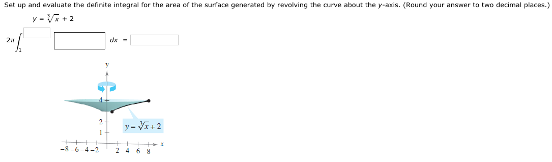 Solved Set up and evaluate the definite integral for the | Chegg.com
