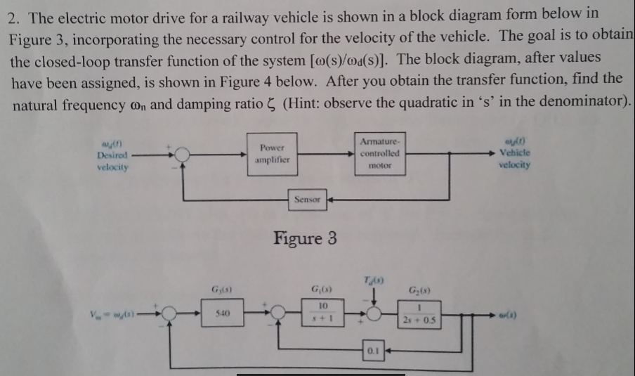 Solved 1. The following block diagram sh steps/workings for | Chegg.com
