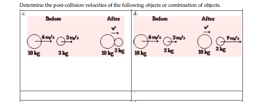 Solved Determine the post-collision velocities of the | Chegg.com