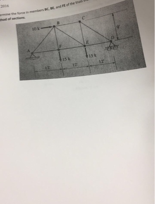 Solved Determine the force members BC, BE, and FE of the | Chegg.com