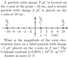 Solved A particle with charge 9 muC is located on the x-axis | Chegg.com