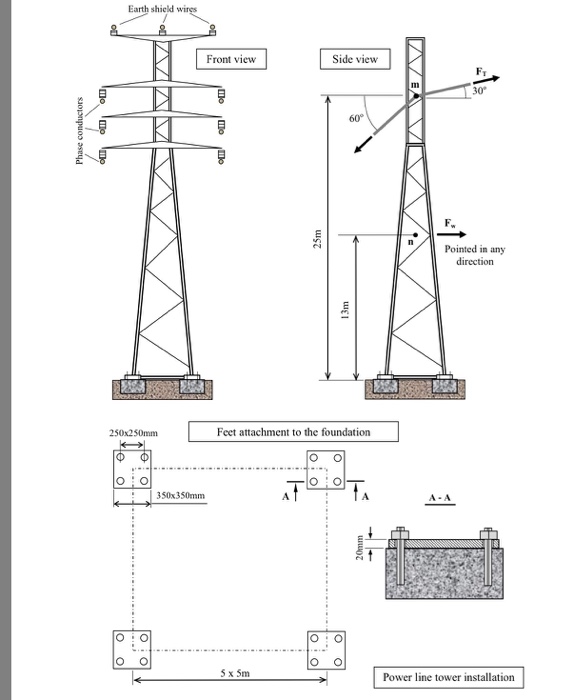 Solved A power line tower is erected to support a | Chegg.com