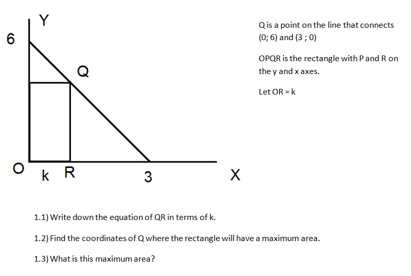 Solved Need a little help with this grade 12 math question. | Chegg.com