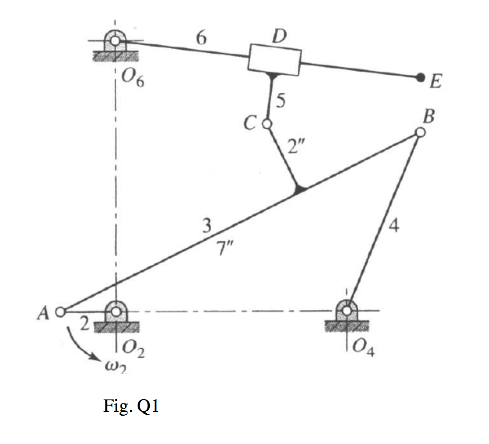 Solved Locate all of the ICs for the following six link | Chegg.com