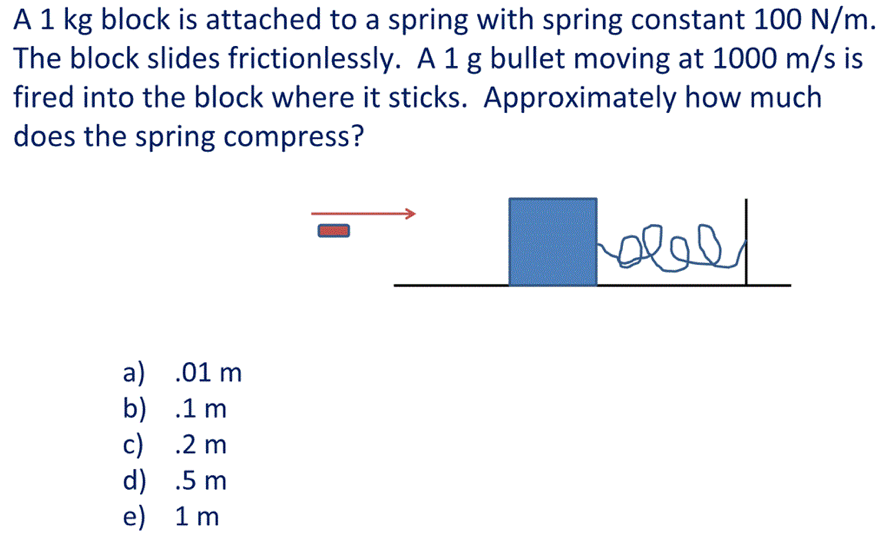 Solved A 1 kg block is attached to a spring with spring | Chegg.com