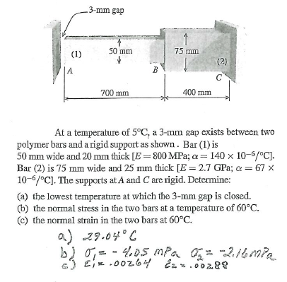 Solved At a temperature of 5 degree C, a 3-mm gap exists | Chegg.com