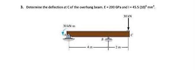 Solved Determine the deflection at C of the overhang beam. E | Chegg.com