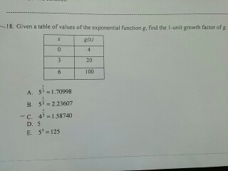 Solved --18. Given a table of values of the exponential | Chegg.com