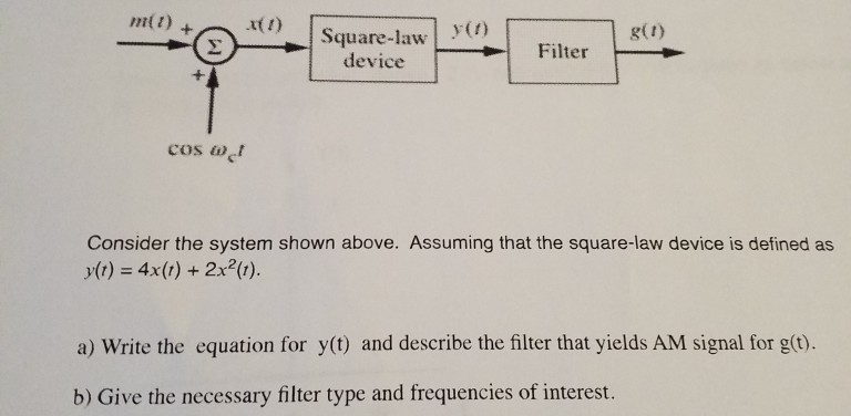Solved tt1) Square-law () +1 Filter device Consider the | Chegg.com