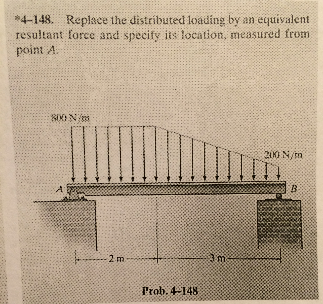 Solved Replace the distributed loading by an equivalent | Chegg.com Solved Replace the distributed loading by an equivalent | Chegg.com