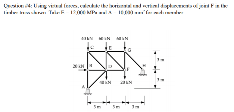 Question #4: Using virtual forces, calculate the | Chegg.com