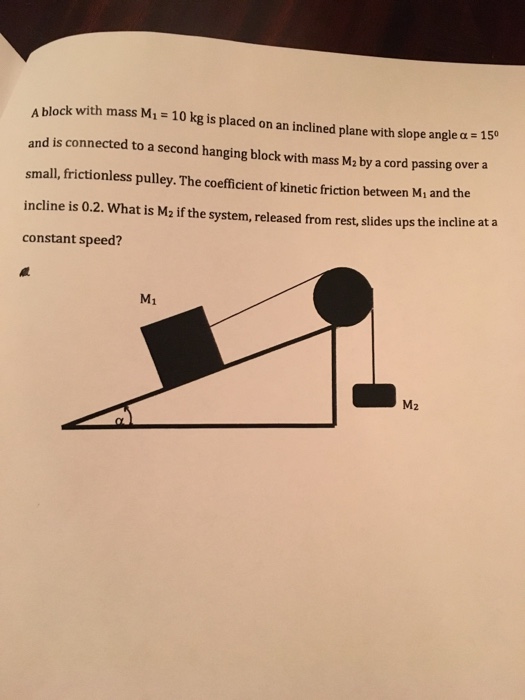 Solved A block with mass M_1 = 10 kg is placed on an | Chegg.com