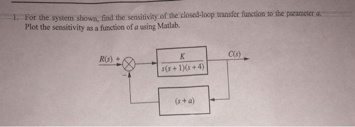 Solved 1. For the system shown, find the sensitivity of the | Chegg.com