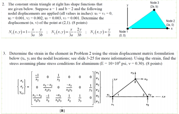 Solved 2. Node 3 The constant strain triangle at right has | Chegg.com