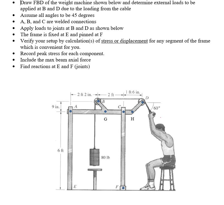 Draw FBD of the weight machine shown below and | Chegg.com