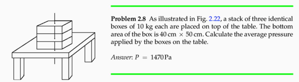 Solved As illustrated in Fig. 2.22, a stack of three | Chegg.com