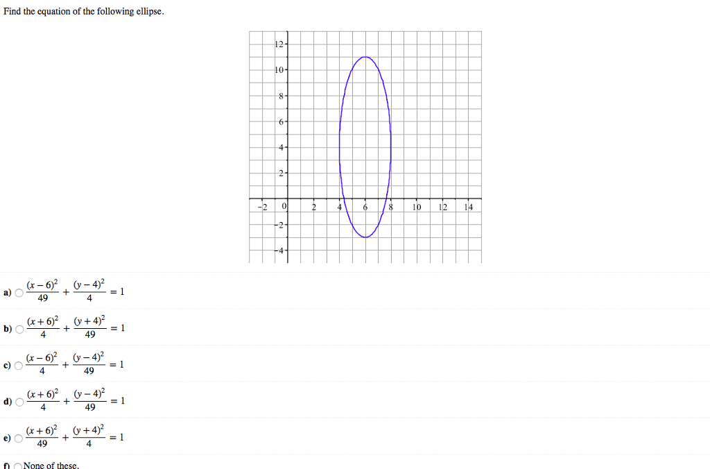 Solved Find The Equation Of The Following Ellipse 12 10 x Chegg solved-find-the-equation-of-the-following-ellipse-12-10-x-chegg