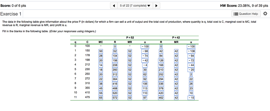 Solved Hw Score: 23.08%, 9 of 39 pts 5 of 22 (7 complete) | Chegg.com
