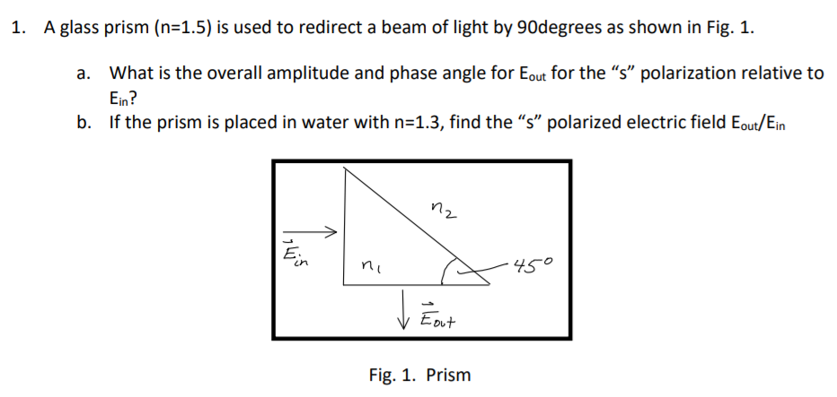 1. A glass prism (n=1.5) is used to redirect a beam | Chegg.com