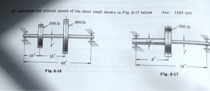 Solved Determine the critical speed of the steel shaft shown | Chegg.com