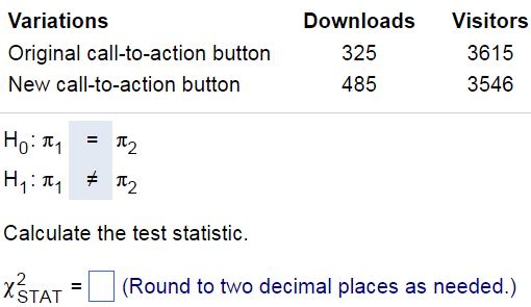 Solved Need to find the x^2 stat for the following example. | Chegg.com