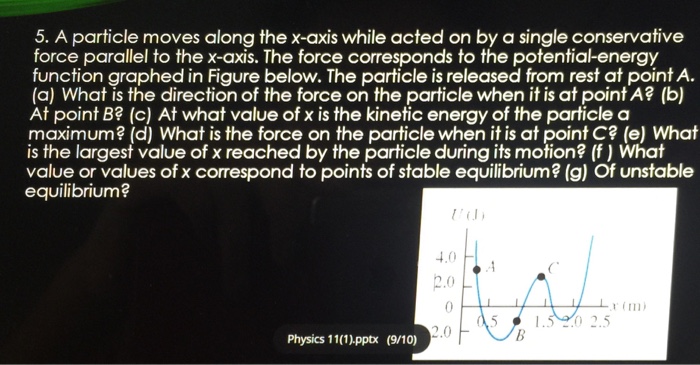 Solved A particle moves along the x-axis while acted on by a | Chegg.com
