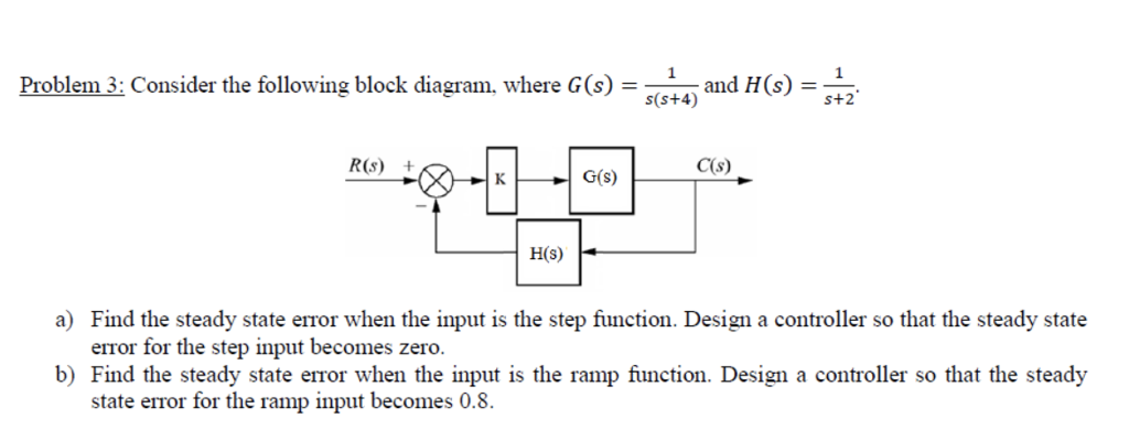 Solved Problem 3: Consider the following block diagram. | Chegg.com