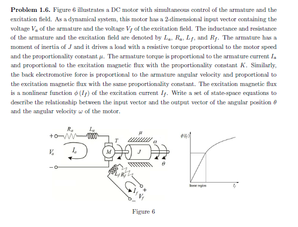 Solved Figure 6 illustrates a DC motor with simultaneous | Chegg.com