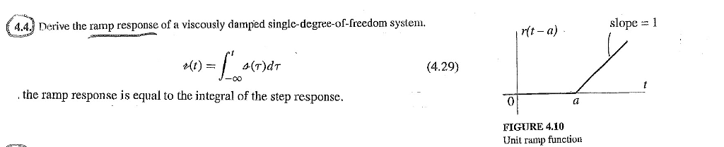 Solved 4.4J Derive the ramp response of a viscously damped | Chegg.com