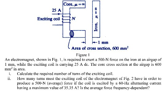 Solved Core, ?-00 A8 25 Exciting coil 1 mm Area of cross | Chegg.com