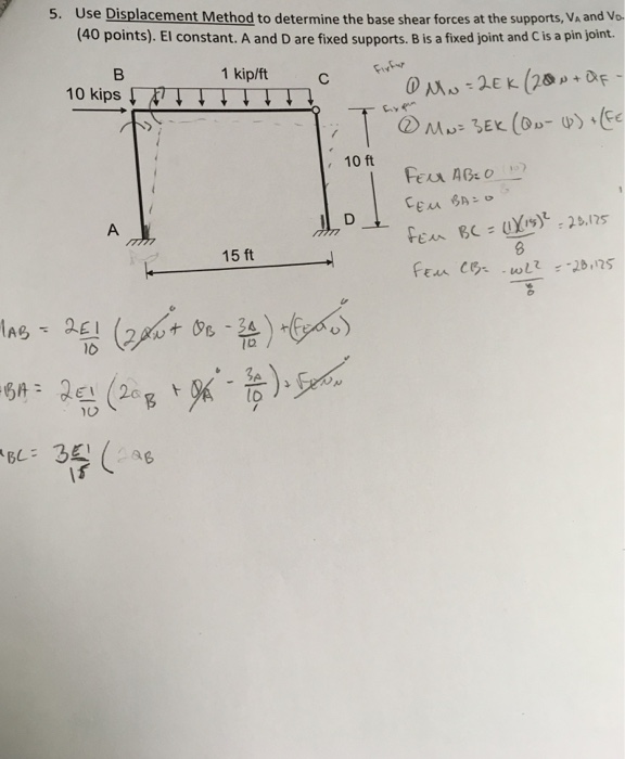Solved Use Displacement Method to determine the base shear | Chegg.com