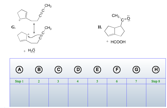 Solved Arrange the mechanism in the correct order. Analyze | Chegg.com Solved Arrange the mechanism in the correct order. Analyze | Chegg.com