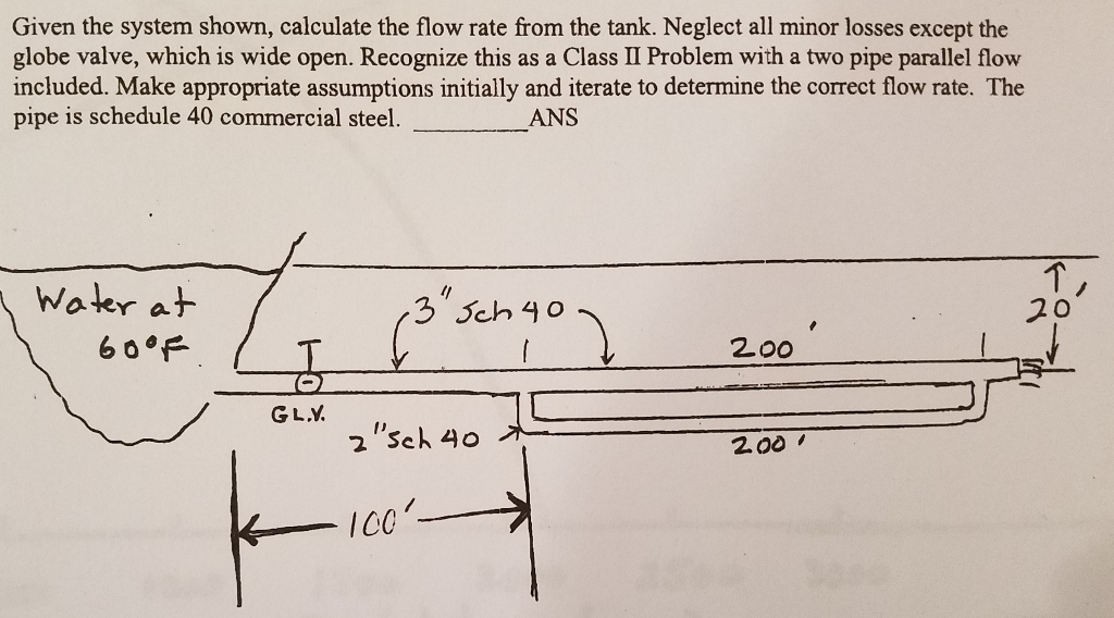 Solved Given the system shown, calculate the flow rate from | Chegg.com